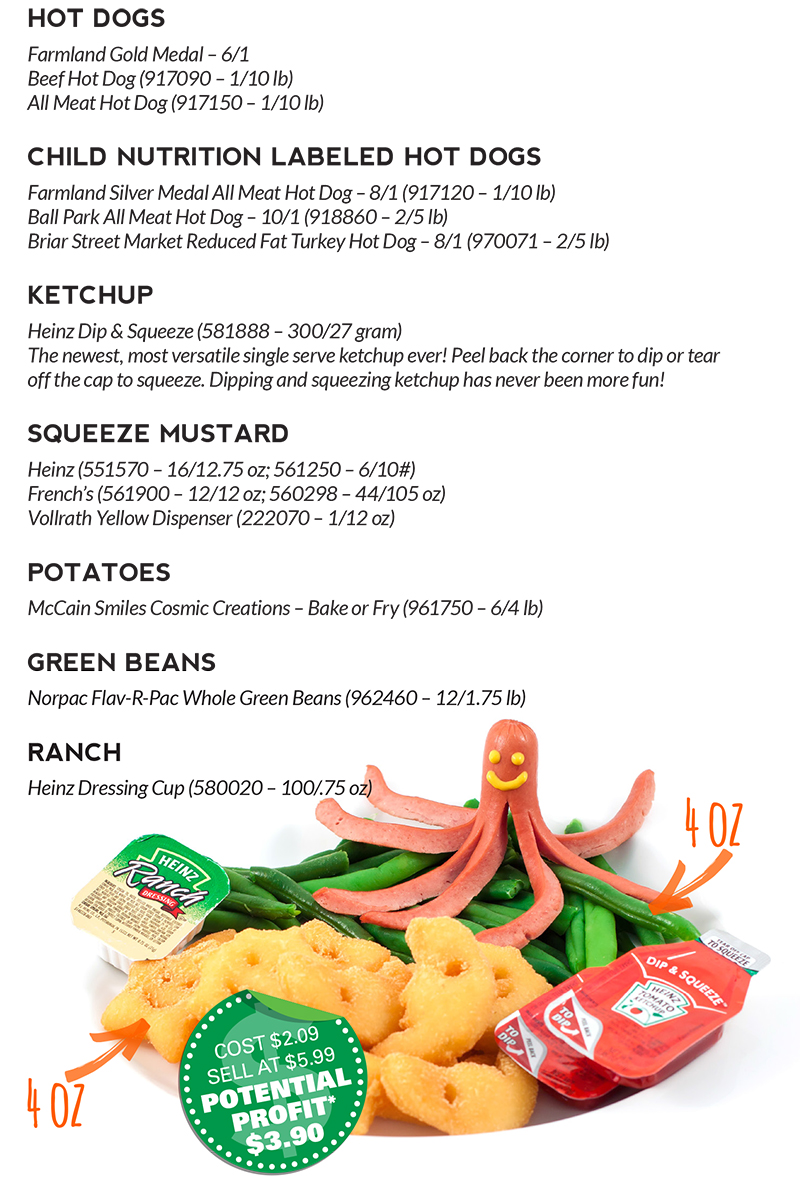 Make A Statement With Your Kids Menu