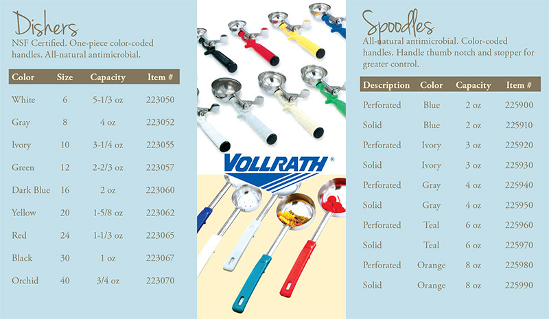 Maximize Profitability & Manage Costs With Portion Control