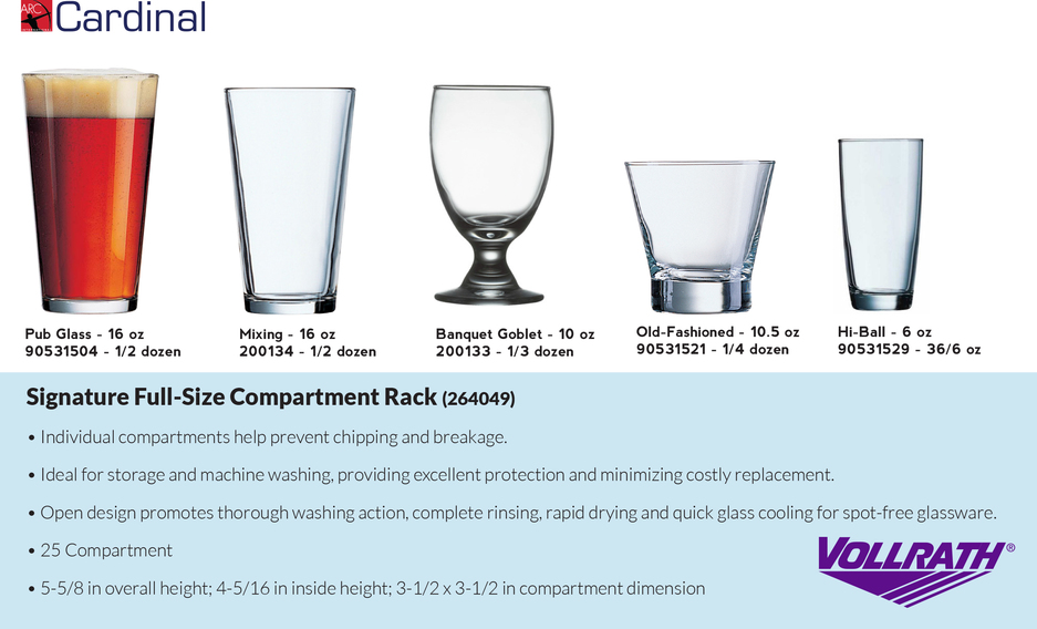 Identifying Kitchen Supplies and Equipment That Are Right For You