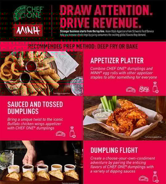 Top 5 Appetizers for Your Menu